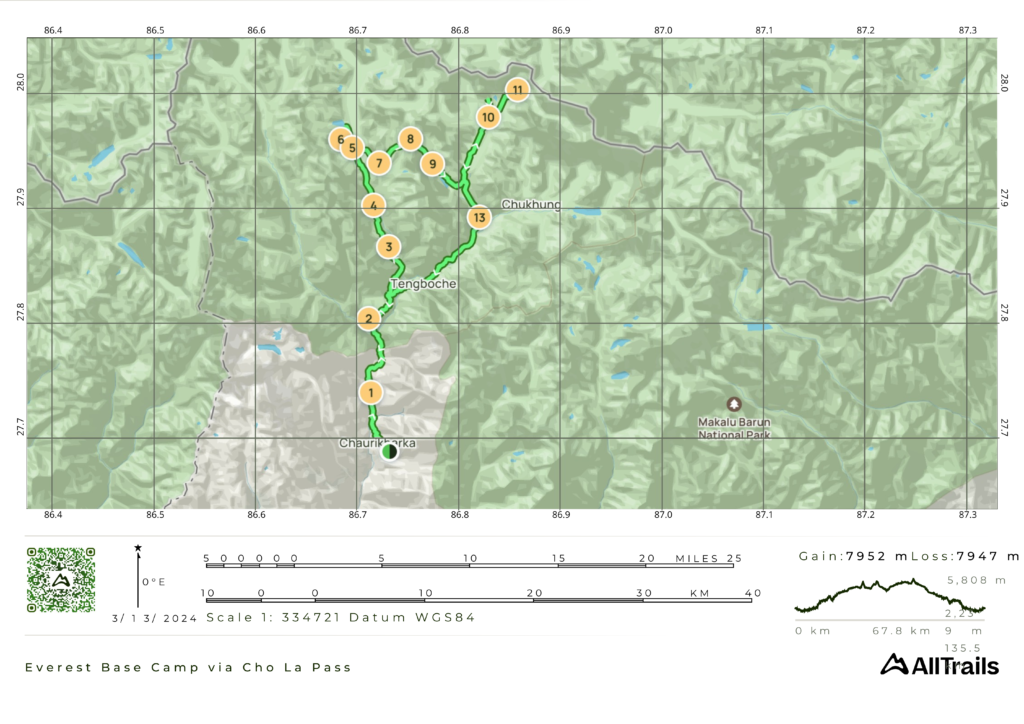 Tony's Trek Side by Side 2024 - ESF - Emergency Services Foundation